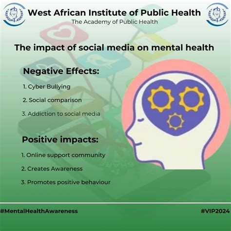 Rahilatu Saliu On Linkedin Mentalhealth Day4 Mentalhealth Mentalhealthawareness Socialmedia…