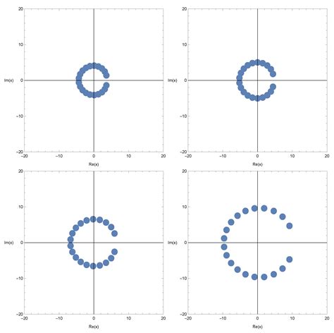 Explicit Properties Of Apostol Type Frobenius Euler Polynomials Involving Q Trigonometric
