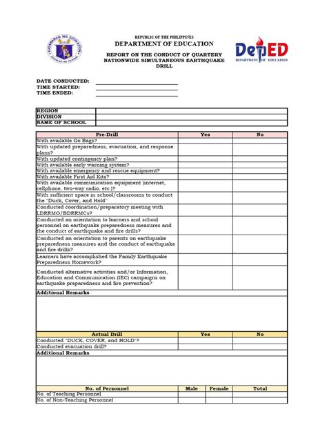 Drrm Annex B Nsed Pdf