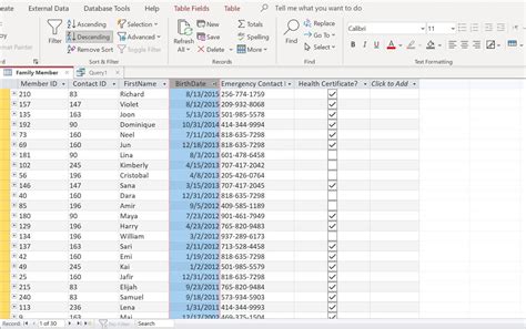 Solved How Do I Create A Query That Counts The Number Of Chegg Com