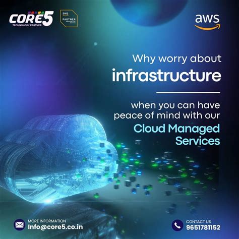 Core5 Systems And Services Pvt Ltd On Linkedin Cloudsolutions Managedservices Cloud