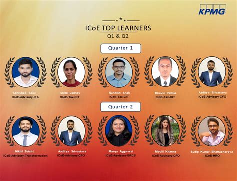 Aaditya Srivastava On Linkedin Kpmg Josh Linkdin Learning Big4 10 Comments