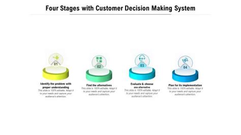 Four Stages With Customer Decision Making System Ppt Powerpoint Presentation Portfolio Graphics Pdf