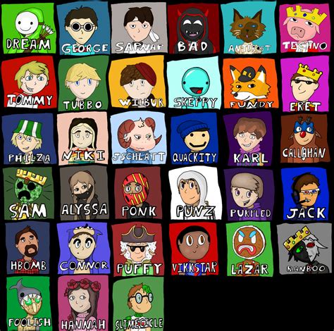 Which Dream Smp Member Are You I Did Two Which Dream