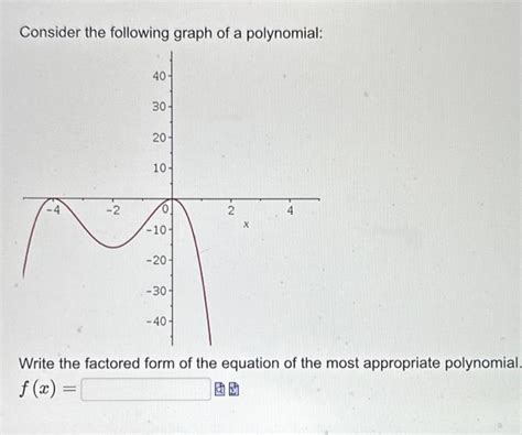 Solved Consider The Following Graph Of A Polynomial Write