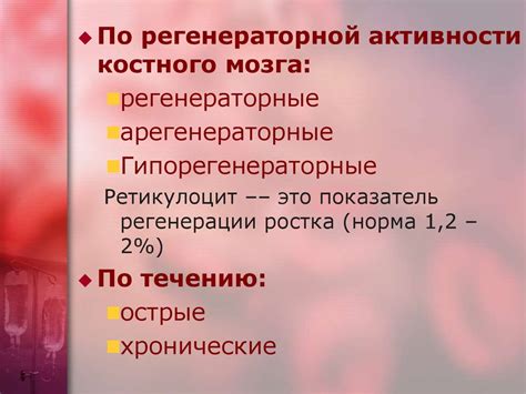 Анемии презентация онлайн