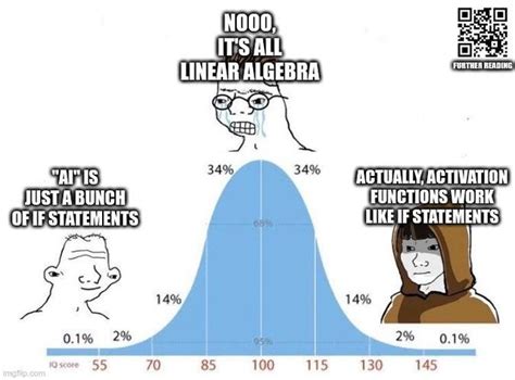 Whynotkotlin Visit For More