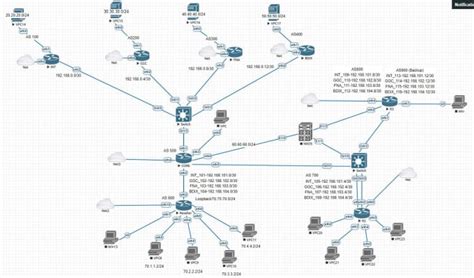 Configure Troubleshoot Mikrotik Router Switching And Ftth By