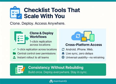 Reusable Checklist Apps Build Once Use Forever Across All Locations