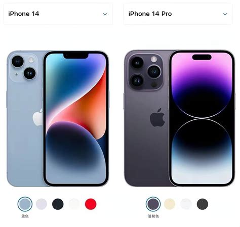 Iphone14现已跌破发行价，512g版跳水千元，网友：不妨再等等！pro系列版本