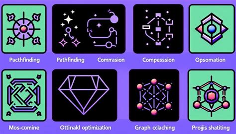 Seven Key Uses Of Greedy Algorithms In Computing Algorithm Examples