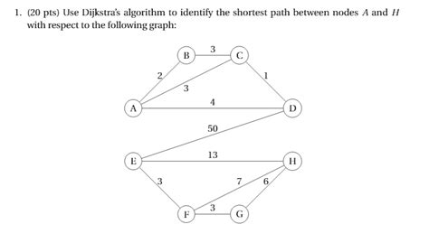 Solved Pts Use Dijkstra S Algorithm To Identify The Chegg