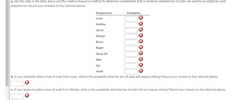 Solved Of Errors And Inefficient Programming Techniques The
