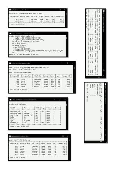 IT DOC Practical Of IT 802 Class 12 Web Development Html Css