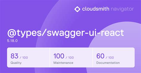 Typesswagger Ui React 5180 Npm Package Quality Cloudsmith Navigator