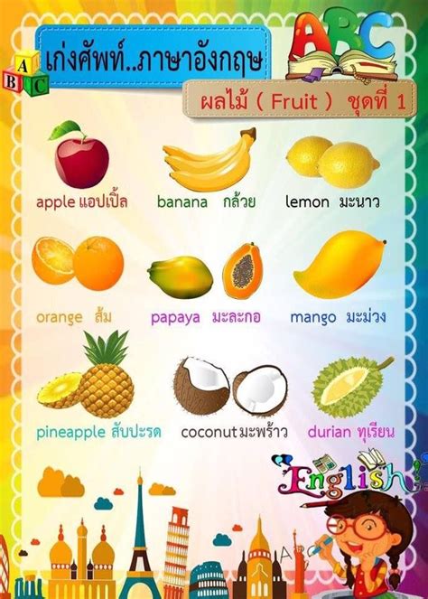 แบบเรียนมานี มานะ ป 1 Learn Thai Learn Thai Language Thai Language