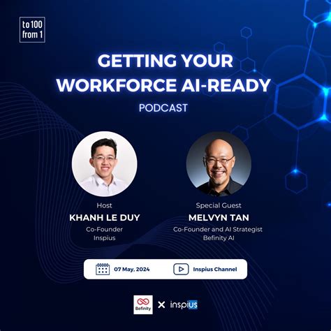 Inspius On Linkedin Softwareengineers Startup Vietnam Singapore