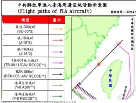中國最大型無人機首度繞台飛行專家推測偵察東部戰力保存區 阿猴新聞網