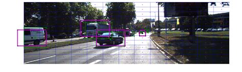 Can I Increase Number Of Regions · Issue 1767 · Wongkinyiuyolov7 · Github