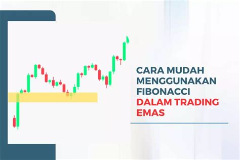 Cara Mudah Menggunakan Fibonacci Dalam Trading Emas