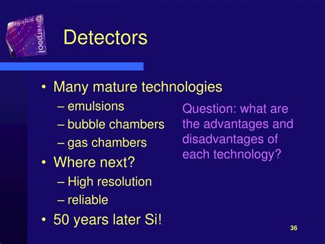 Ppt Solid State Detectors Powerpoint Presentation Free Download Id9452723