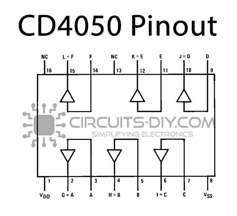 Business Industrial Integrated Circuits ICs CanHobby CD Non Inverting HEX BUFFER CD B