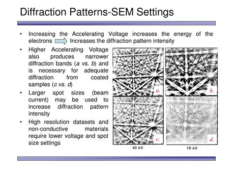 Ppt Understanding The Tsl Ebsp Data Collection System Powerpoint