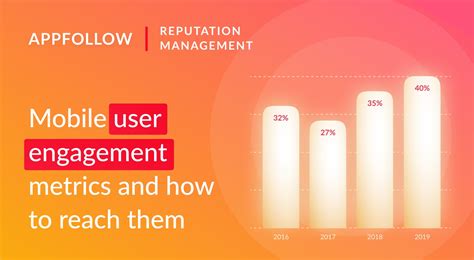 How To Measure User Engagement In Mobile Apps Key Metrics And Strategies