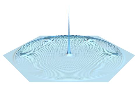 Localization In Quantum Random Walk Luyan Yu