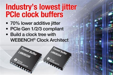 Low Jitter Pcie Clock Buffers