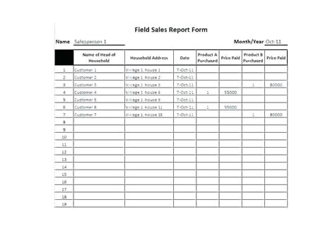 Technical Support Report Template 7 PROFESSIONAL TEMPLATES