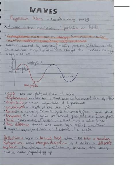 As A Level Physics Waves Topic 3 Waves Stuvia UK