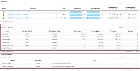 tibco computedb quickstart guide 1 1 1