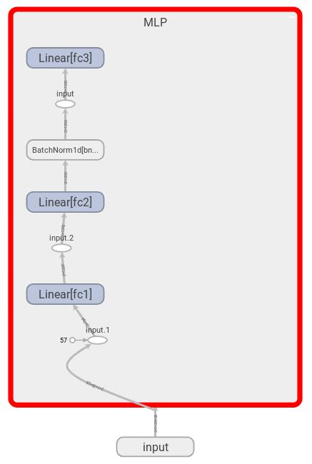 assert failed at pytorch aten src aten core jit type h 128 [bug] · issue 18903 · pytorch