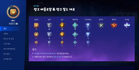 포트나이트 랭크 게임 출시