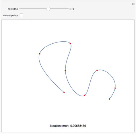 Algorithm For Cubic Nonuniform B Spline Curve Interpolation Wolfram