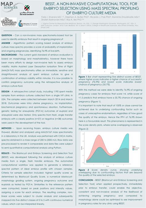 Pdf Besst A Non Invasive Computational Tool For Embryo Selection Using Mass Spectral
