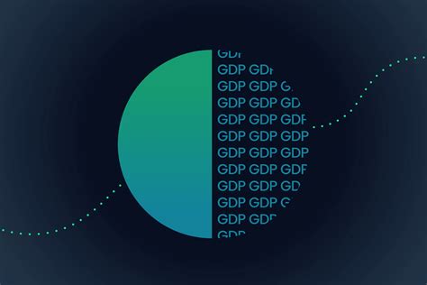 What Is Gdp Definition Calculation And Importance In Trading