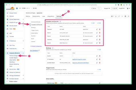 Environment Variables And Secrets Redwoodsdk