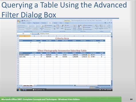 Creating Sorting And Querying A Table Ppt Download