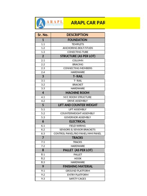 Project Process Sequence Pdf Elevator Manufactured Goods