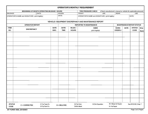 microsoft access report form prints blank pages microsoft community