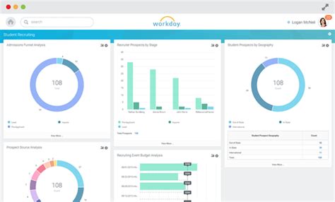 Babe Recruitment And Enrollment Management Workday