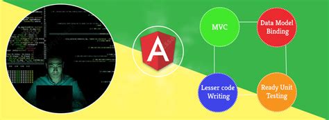 Excellent Angularjs Computer Science Assignment Help And Writing Services