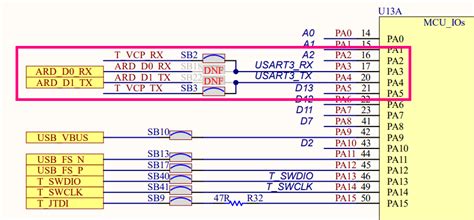 How To Use Register Callbacks In Stm32 Stmicroelectronics Community