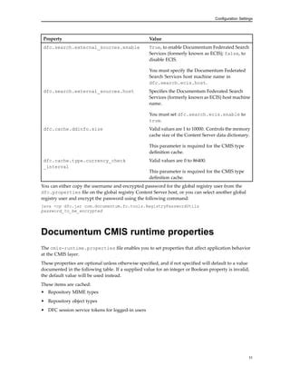 Cmis 7 2 Deploy PDF