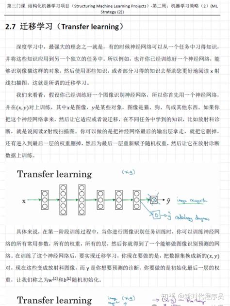 吴恩达教授亲自编写的深度学习笔记？ 知乎