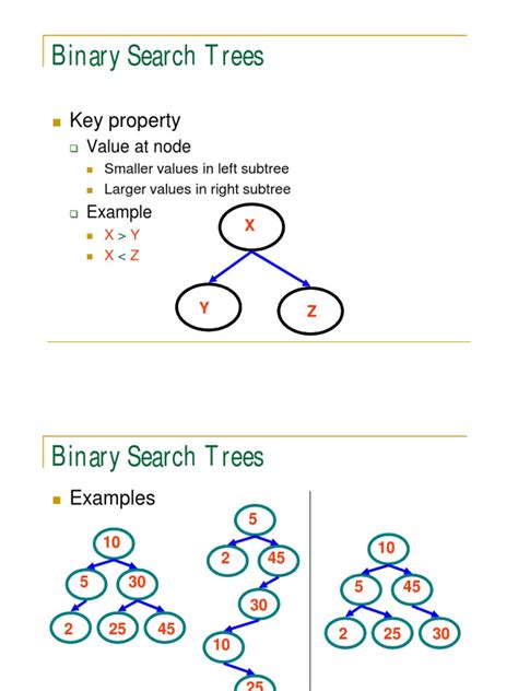 binary search tree pdf algorithms and data structures mathematical logic