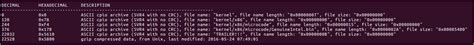 Initramfs How To Repack Initrdimg Ask Ubuntu