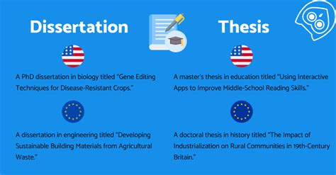 Dissertation Vs Thesis Essential Differences Explained Clearly